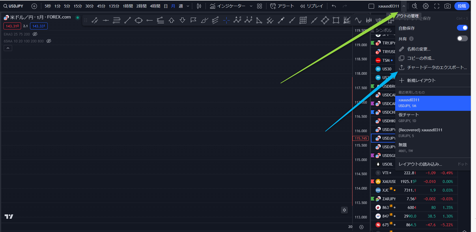 Rでチャートの解析もできますよ！quantmod | FP嶋の資産形成学